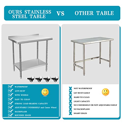 Lafati Stainless Steel Food Prep Table - 24x30 Commercial Work Table Heavy Duty with Casters, Backsplash, Adjustable Undershelf for Restaurant, Kitchen, Hotel, Warehouse (24 * 30 * 34)
