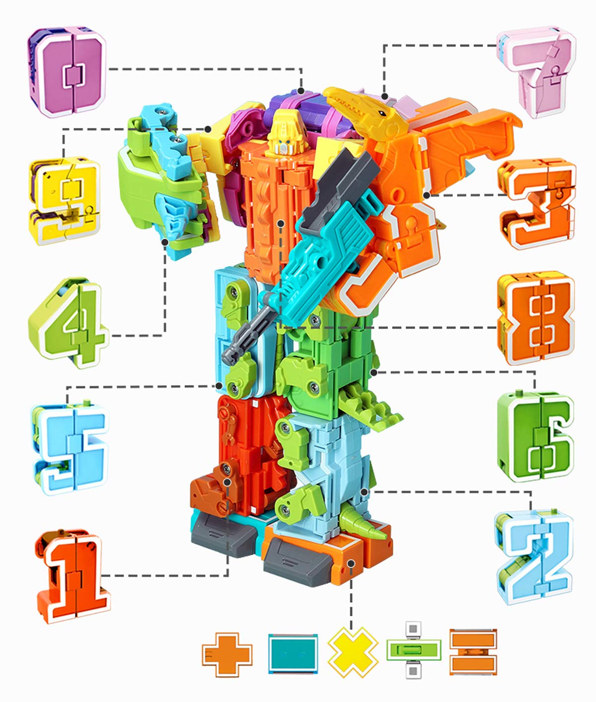 Number Robots Dinosaur Toys Action Figure for Kids Number Learning