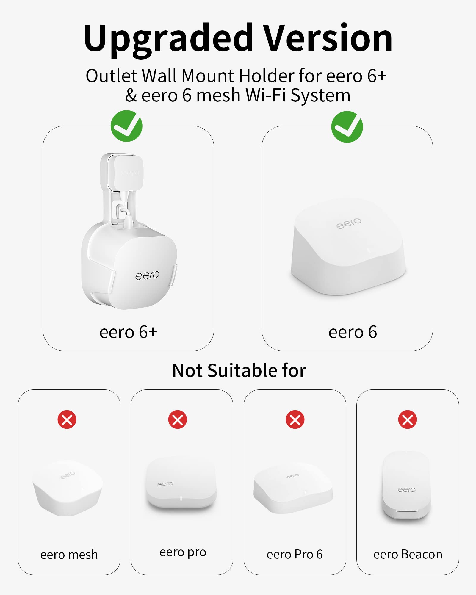 COOLWUFAN Outlet Wall Mount Holder for eero 6 or eero 6+ mesh Wi-Fi System [NOT Fit for eero mesh], No Messy Wires, Easy to Install Mount Holder for eero 6 & eero 6+ mesh Wi-Fi System (3 Pack)