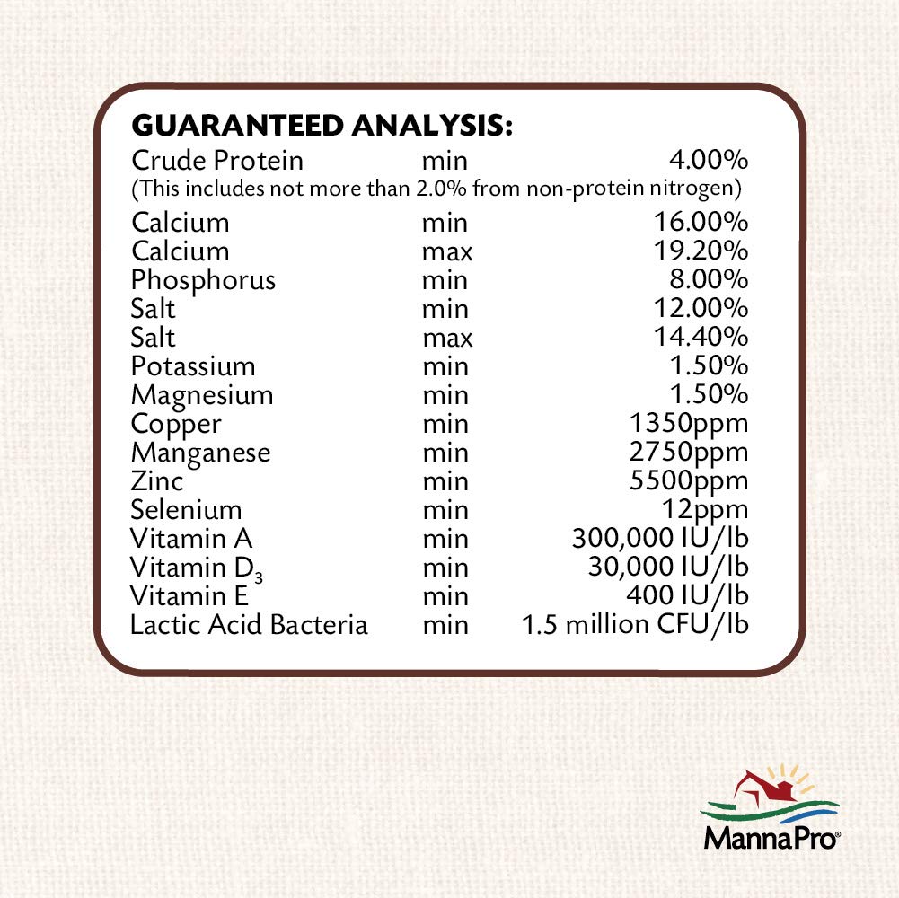 Manna Pro Goat Mineral | Made with Viatimins & Minerals to Support Growth | 8 Pounds