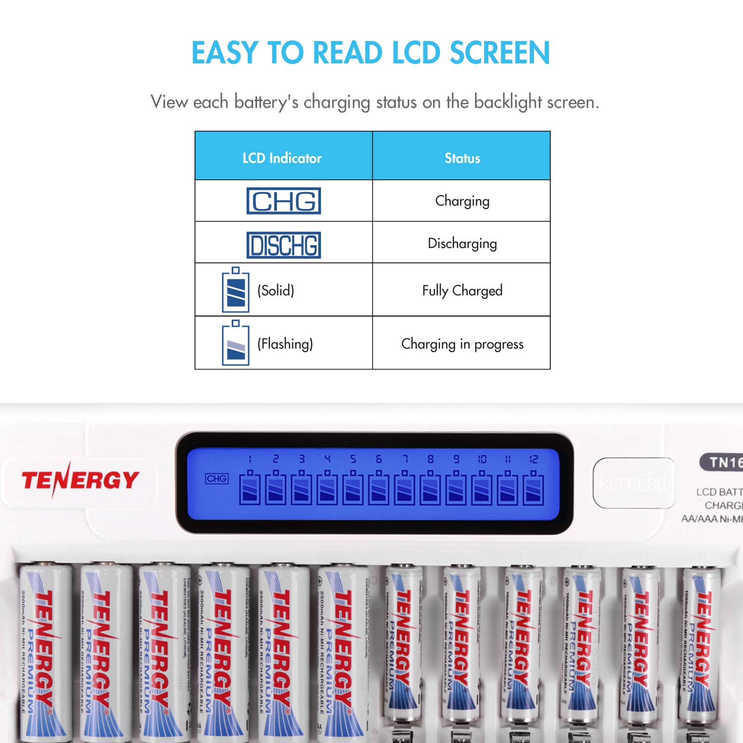 Tenergy TN160 12-Bay LCD NiMH/NiCD AAA/AA Battery Charger + 12x AA NiMH Rechargeable Batteries, Double A Batteries for Everyday Electronics