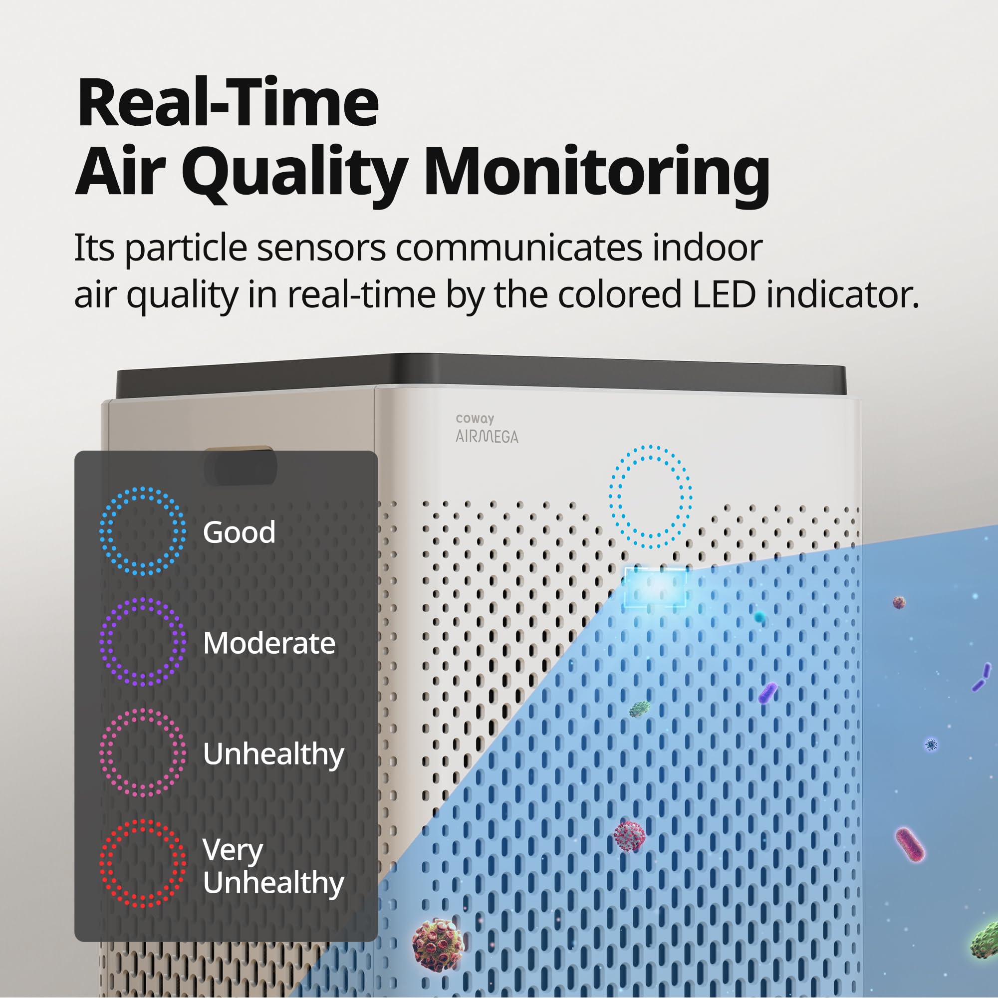 Coway Airmega 300 Smart Air Purifier with 1,256 sq. ft. Coverage, White, Model:AP-1515H