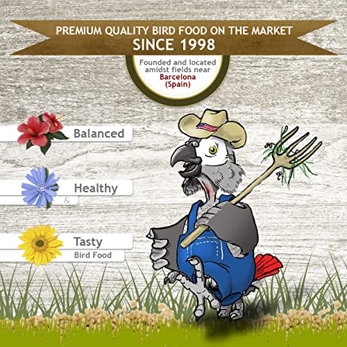 Psittacus High Protein Hand-Feeding Formula 2.2 lb | Diet for Baby Amazons, Cockatoos and Ringneck Parakeets | Premium Food for Birds, 100% no-GMO