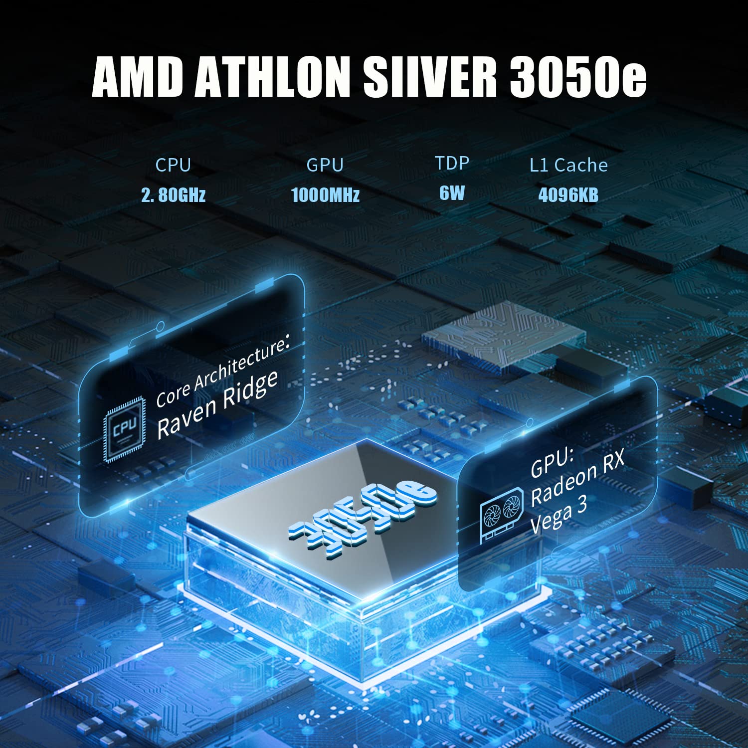 Cintwor WIN600 5.94’’ PC Handheld Game Console, AMD Athlon Silver 3050e Dali APU up to 2.8GHz, AMD Radeon RX Vega3 Graphics, 8G DDR4 RAM, 256GB SSD and Built-in Win10 System (White)