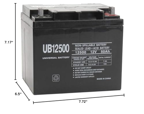 UB12500 Battery