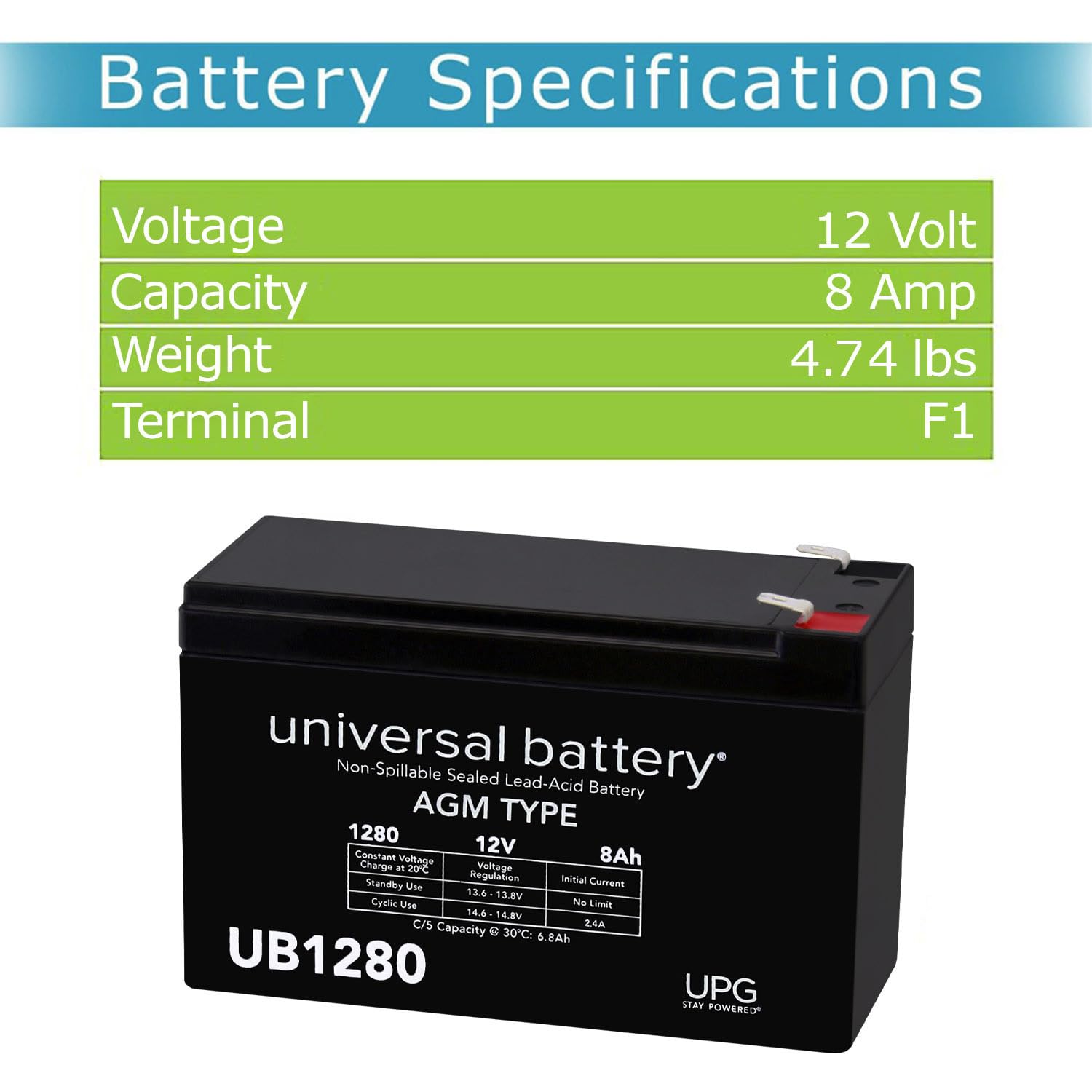 UB1280 12V 8Ah F1 Home Alarm Securirty System Battery