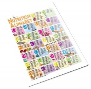 Nutrition A to Z Tearpad - Nutrition Alphabet Tearpad with Color Handouts