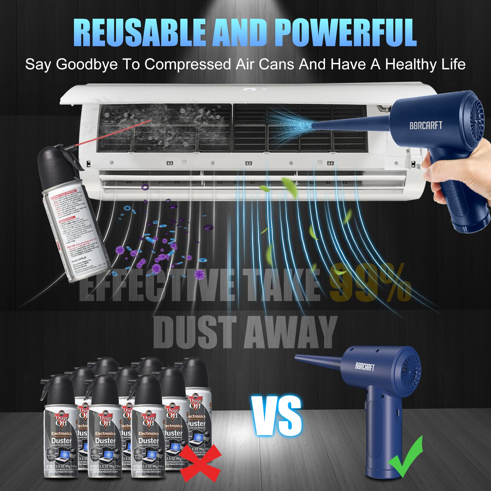 Compressed Air Duster - Borcarft 110000RPM 3 Speed Electric Air Duster Portable Air Blower with LED Light, 7200mAh Rechargeable Cordless Replaces Compressed Air Cans for Computer Keyboard Cleaner