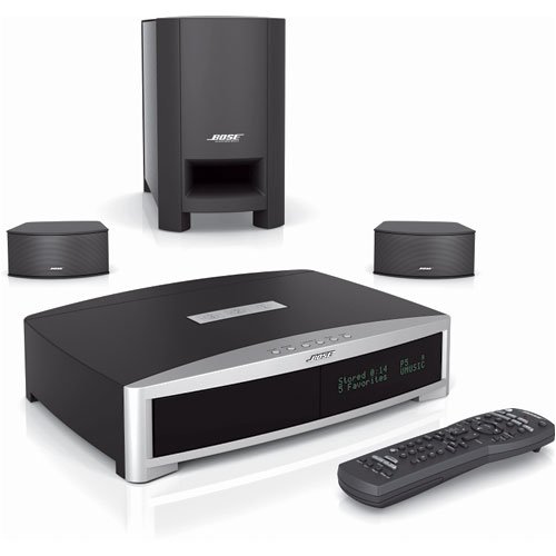 Bose 3-2-1 GSX IIIG DVD Home Theater System (Graphite)