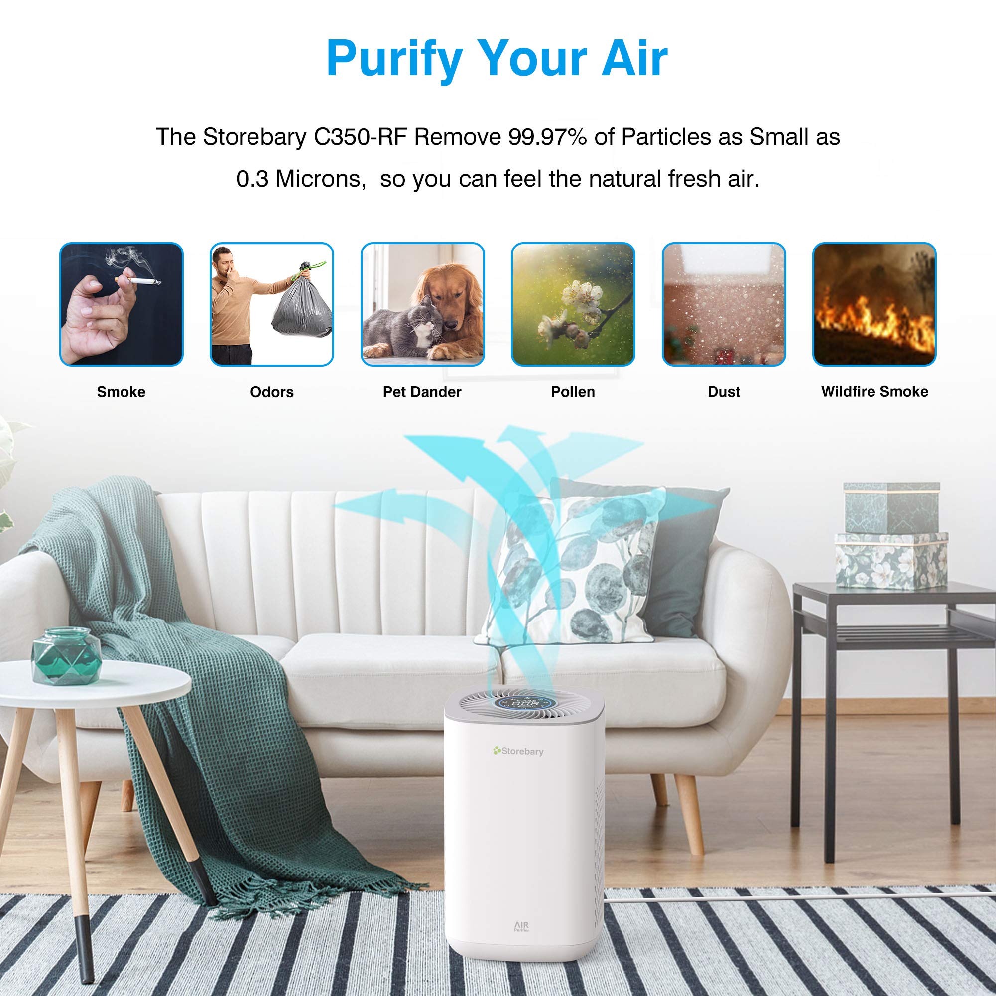 Storebary Air Purifier Replacement, C350-RF True HEPA High-Efficiency Activated Carbon Air Filter Fits for C350 (4 Pack)