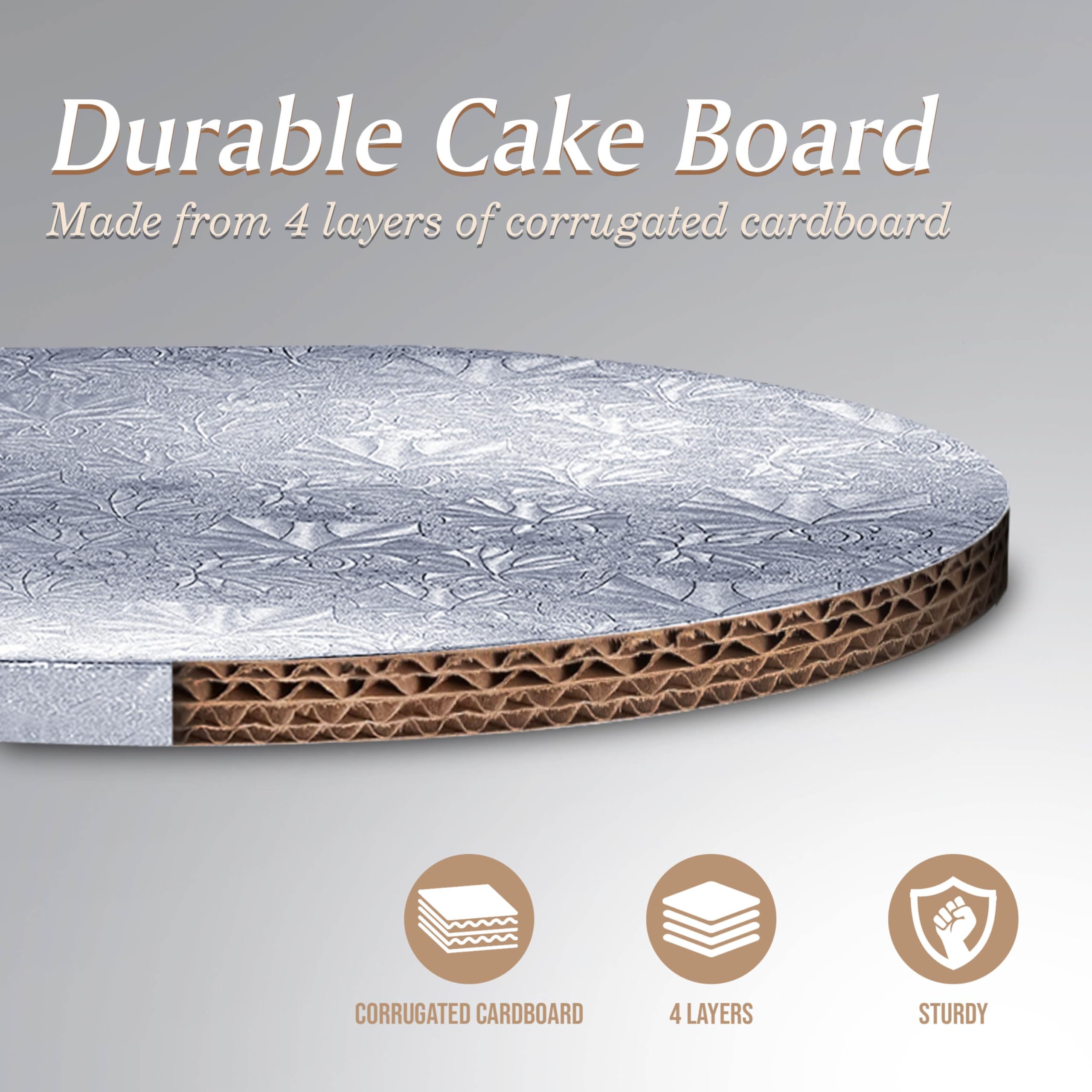 Cakebon: Thick, Round Cake Boards, 14-Inch Round Silver - Sturdy, Smooth-Edged Cardboard Cake Drums β Heavy-Duty, Bend-Resistant 14-Inch Cake Boards Round for Cake Base Displays (1-Pack)