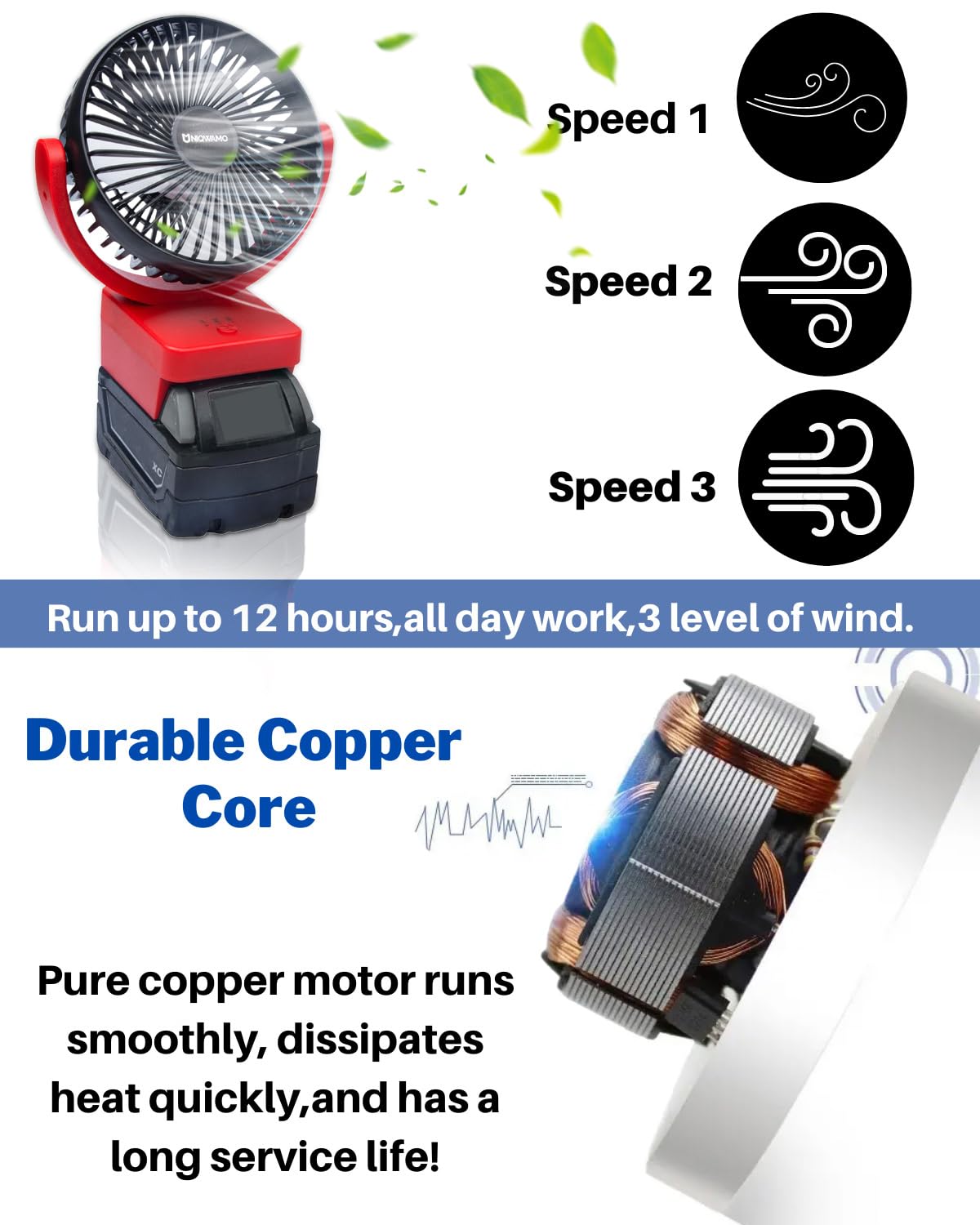 Uniqwamo Portable Rechargeable Fan Compatible For Milwaukee M18 18V 48-11-1850 48-11-1862 Lithium-Ion Battery, Jobsite Battery Operated Fan With 3 Speeds Control,USB +Type C(Battery not Included)