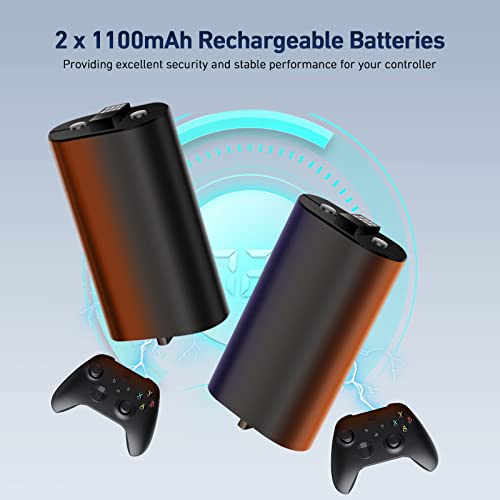 Cooling Fan for Xbox Series X/S with RGB Light Strip, Dual Controller Charging System for Xbox with 2 X 1100mAh Battery, HUIJUTCHEN 3 Usb Ports Vertical Cooling Stand for Xbox Series X/S Accessories