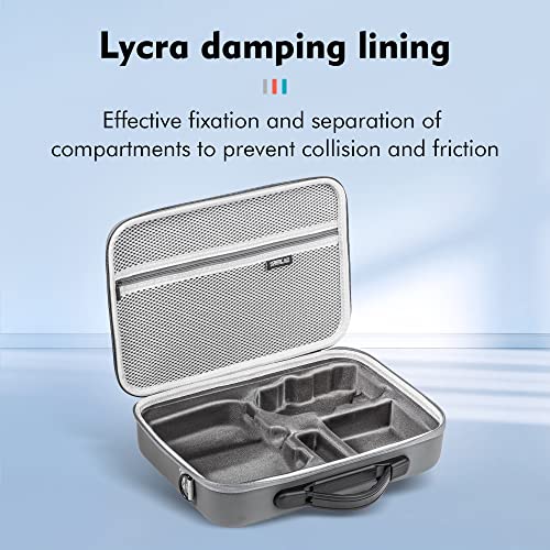 CENPIN Mini 3 RC Case, Portable Travel Bag PU Leather Carrying Case Bag for DJI Mini 3 RC/Mini 3 Pro RC Drone Accessories with DJI RC Controller and Other Accessories