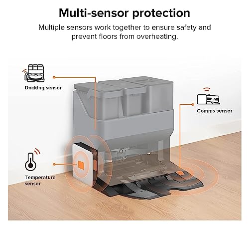 Drying Module Water Change Module 110V-220V Dryer Kit, High-speed Heat And Air Mop Dust Bags Drying, Smart Drying, Compatible With Roborock S7 MAXV ULTRA S7 PRO ULTRA Empty Wash Fill Dock ( Color : US
