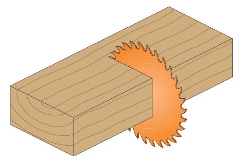 CMT 253.060.10 ITK Industrial Finish Sliding Compound Miter Saw Blade, 10-Inch x 60 Teeth 1FTG+2ATB Grind with 5/8-Inch Bore