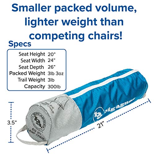 Big Agnes Big Six Camp Chair - High & Wide Camping Chair with Aircraft Aluminum Frame, Blue/Gray