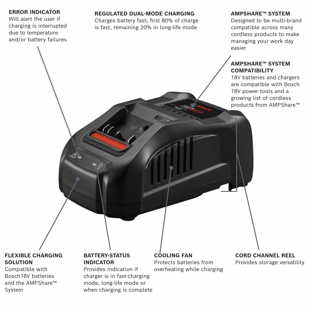 BOSCH GXS18V-12N14 18V Starter Kit with (1) CORE18V® 8 Ah High Power Battery and (1) Fast Battery Charger