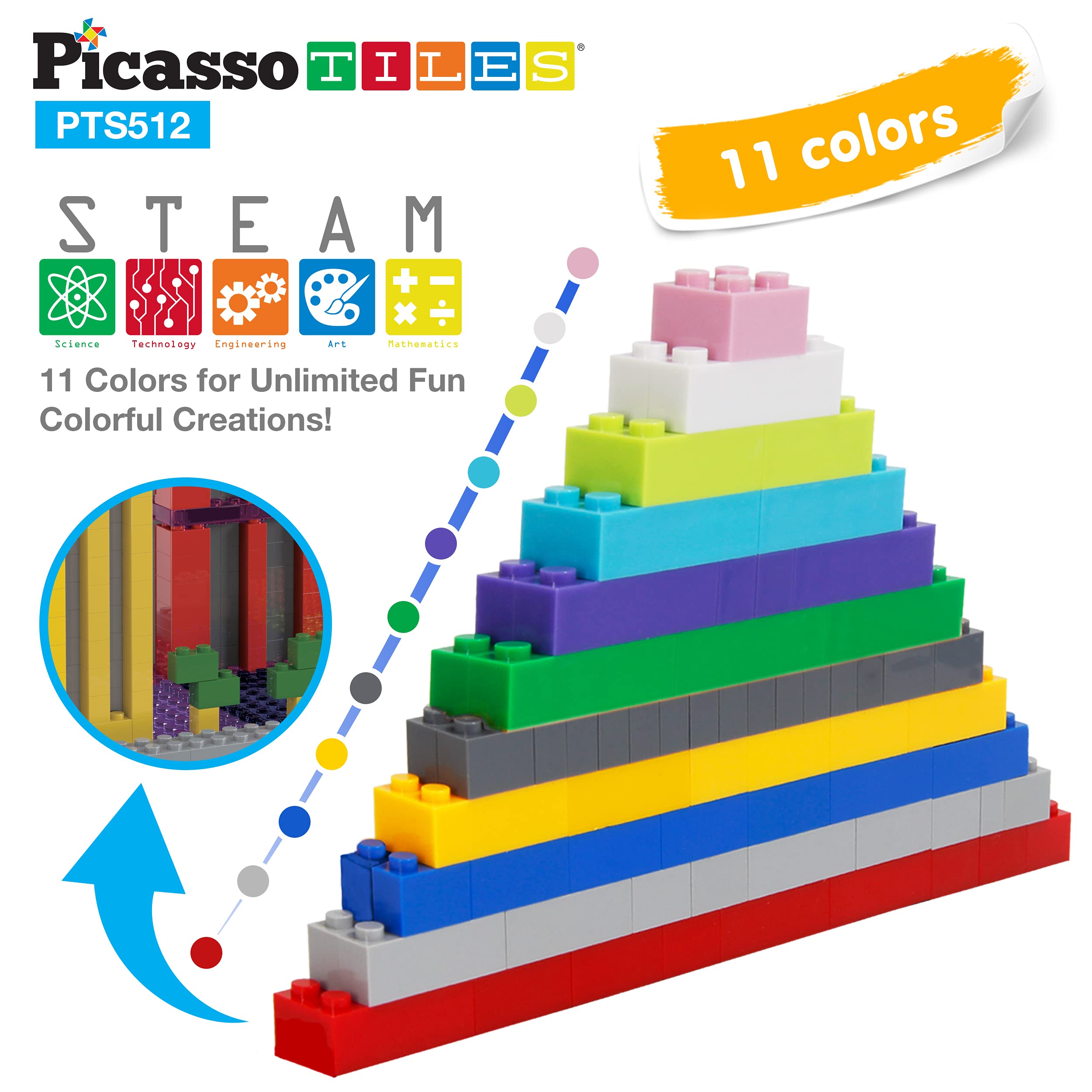 PicassoTiles 512 PCs Grand Playset Magnetic Tiles and Building Block Combo Creative Buildings & Figures Such as Bridges Hearts Unique Characters & More Educational STEM Toys Learning Activity Ages 3+