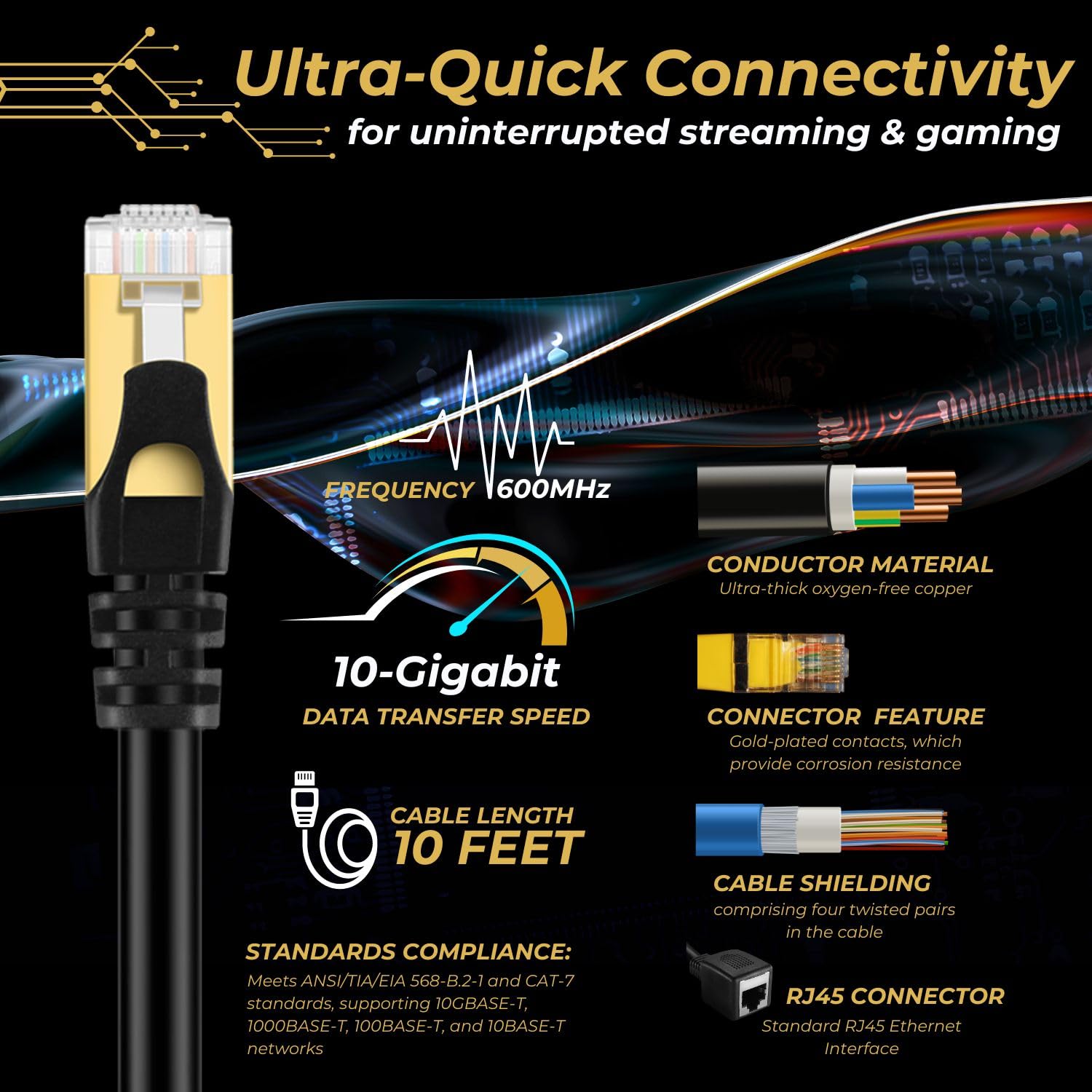TNP Ethernet Cable Extension Extender (10FT) - Cat7 Cat6 Cat5e Cat5 LAN RJ45 Female to Male Network Wiring Connector Plug Patch Wire - Ethernet Cord Extender for Router Modem Smart TV Computer Laptop