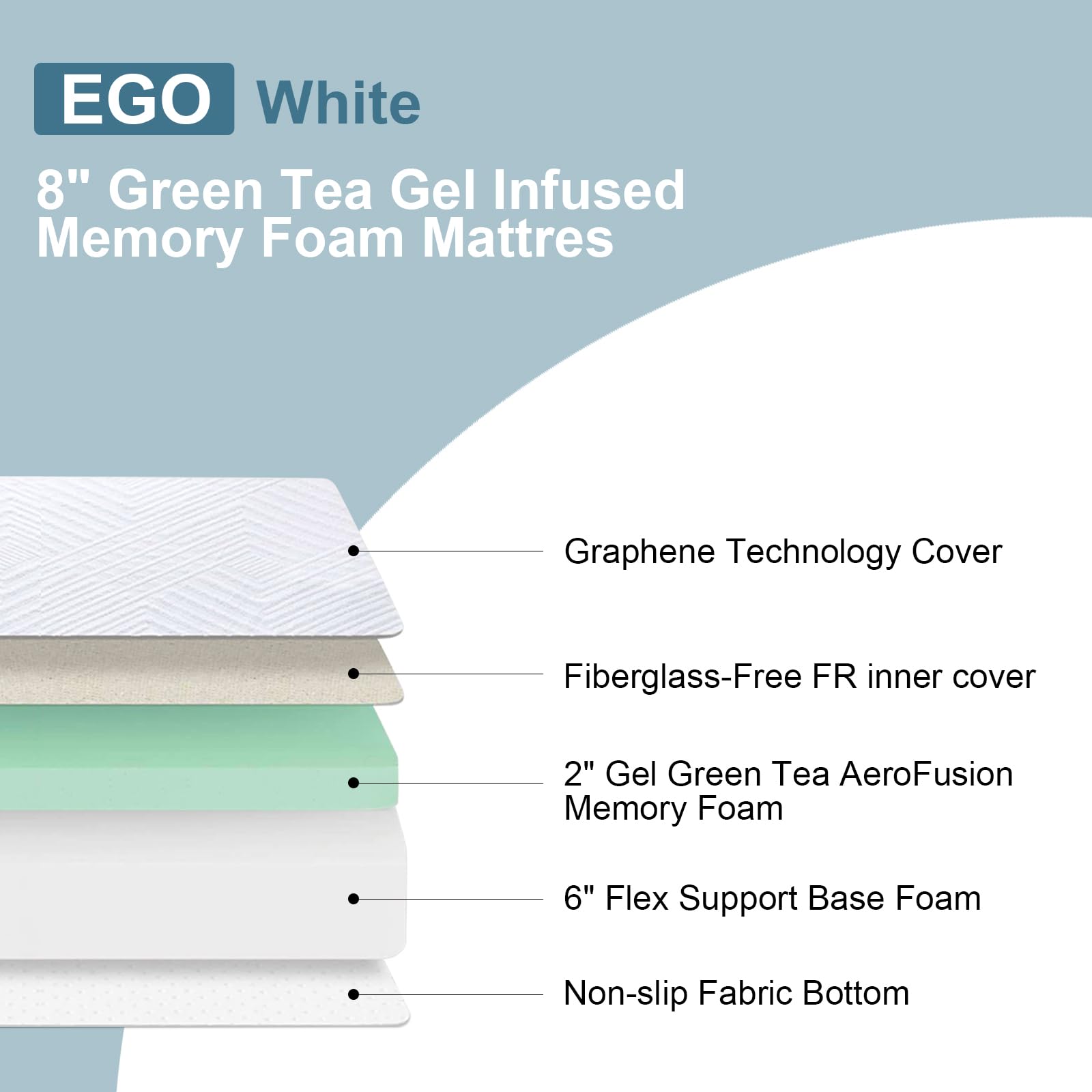 MUUEGM Full Mattress 8 Inch,Cooling Gel Green Tea Memory Foam Mattress, Mattress Full Size Size for Cool Sleep & Pressure Relief, Bed-in-a-Box,Medium Firm, CertiPUR-US Certified