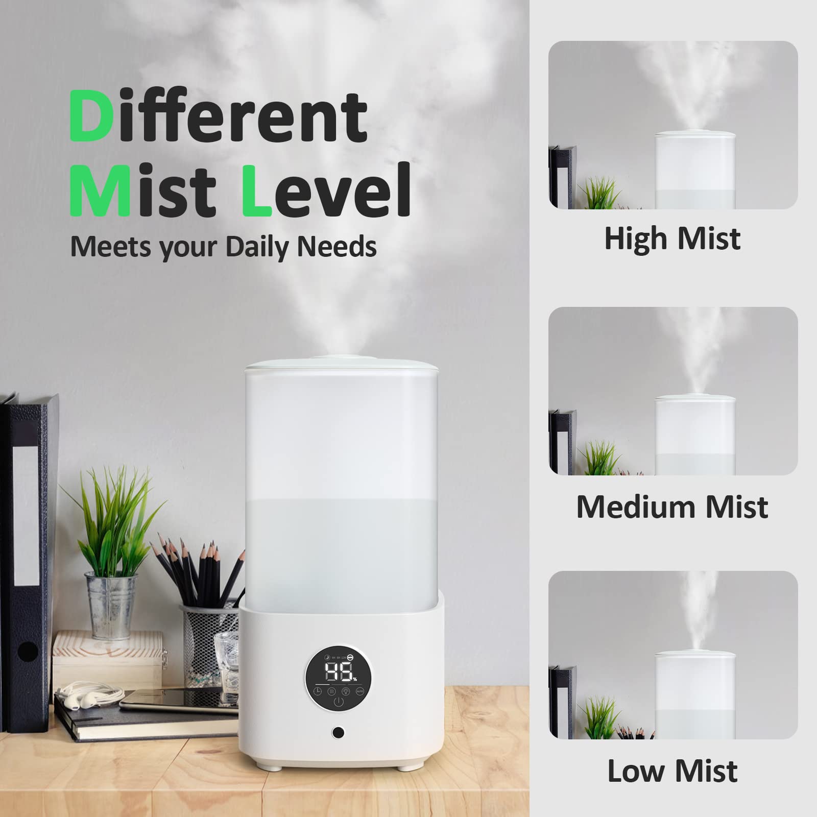 Cool Mist Humidifier Diffuser-2.5L Auto Humidity Top Fill Humidifier for Bedroom/Office/Baby/Yoga/Pets/Plants with Night Light, 3 Level Mist, 360° Nozzle, Auto Shut-Off, 12-38 Run Time, Super Quiet