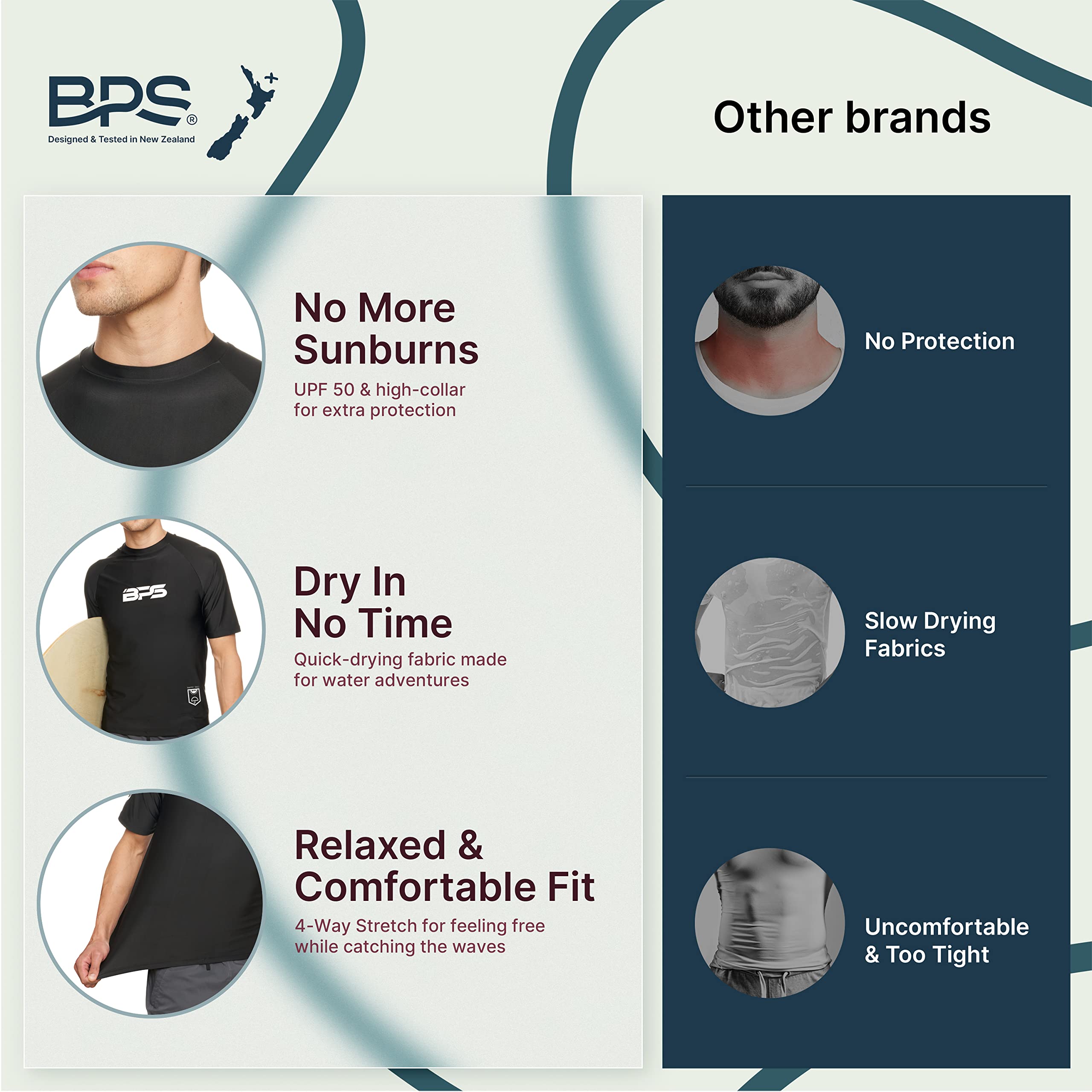 BPS Men's Short Sleeve Swim Shirt/Rash Guard with Sun Protection (Black, XL)