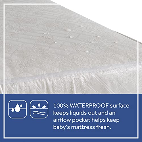 Sealy Posture Perfect 2-Stage Waterproof Baby Crib and Toddler Mattress - Hybrid Memory Foam & 150 Premium Coils - Made in USA, 52"x28"