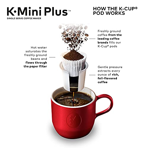Keurig K-Mini Plus Coffee Maker with Newman's Own Organics Newman's Special Blend, 32 Count