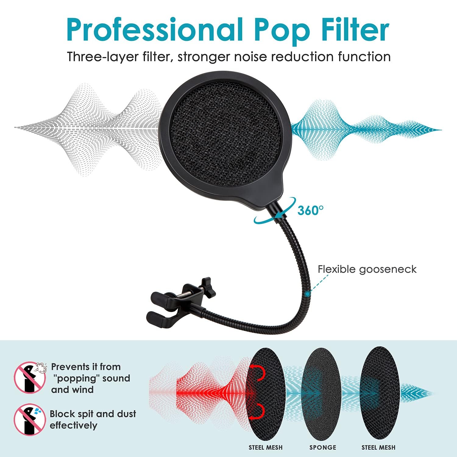YOUSHARES Upgraded Quadcast Mic Stand with Pop Filter - Scissor Mic Boom Arm and 3 Layers Windscreen Compatible with HyperX Quadcast S Microphone to Improve Sound Quality
