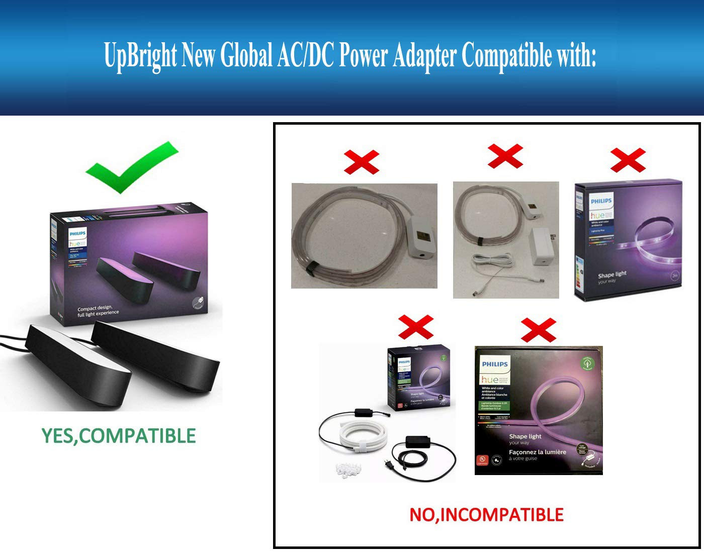 UpBright 24V AC/DC Adapter Compatible with Philips Hue Play Light bar Starter Set 440400980001 440400982931 S020XM2400083 78201 30 U7 78202 7820230U7 7820330U7 7820331U7 7820430U7 LED Power Supply