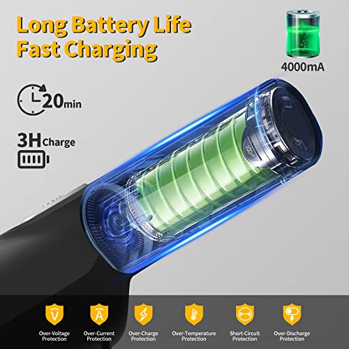 EZZARO Handheld Vacuum Cordless,Black Car Vacuum Cleaner,Wet Dry Hand Held Vacuum Cordless for Clean Desktop, Car Interior, Sofa, Corner and Other Crevices.(9000 PA)
