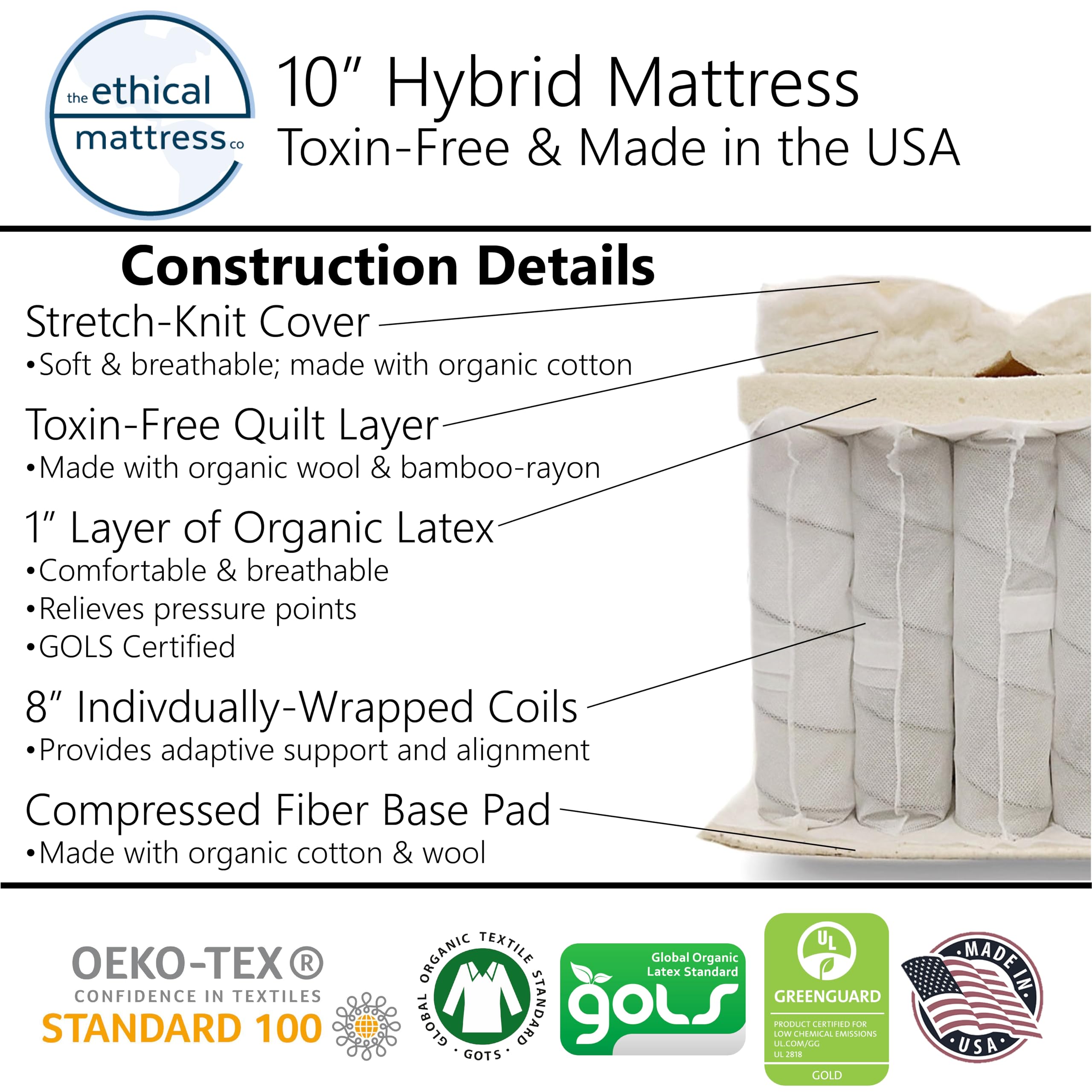 Ethical Mattress CO 10" Toxin-Free Hybrid Mattress, Made in USA with Organic Cotton, Wool, Latex & Pocketed Coils (Mattress-in-a-Box) Comfortable & Supportive for All Ages - Full Size