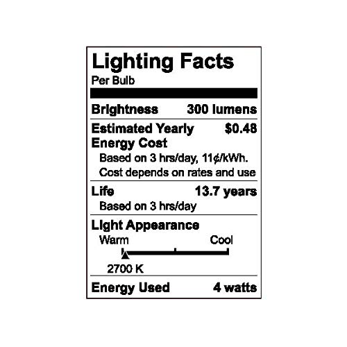 GE Relax 2-Pack 40 W Equivalent Dimmable Soft White A15 LED Light Fixture Light Bulbs Medium Base