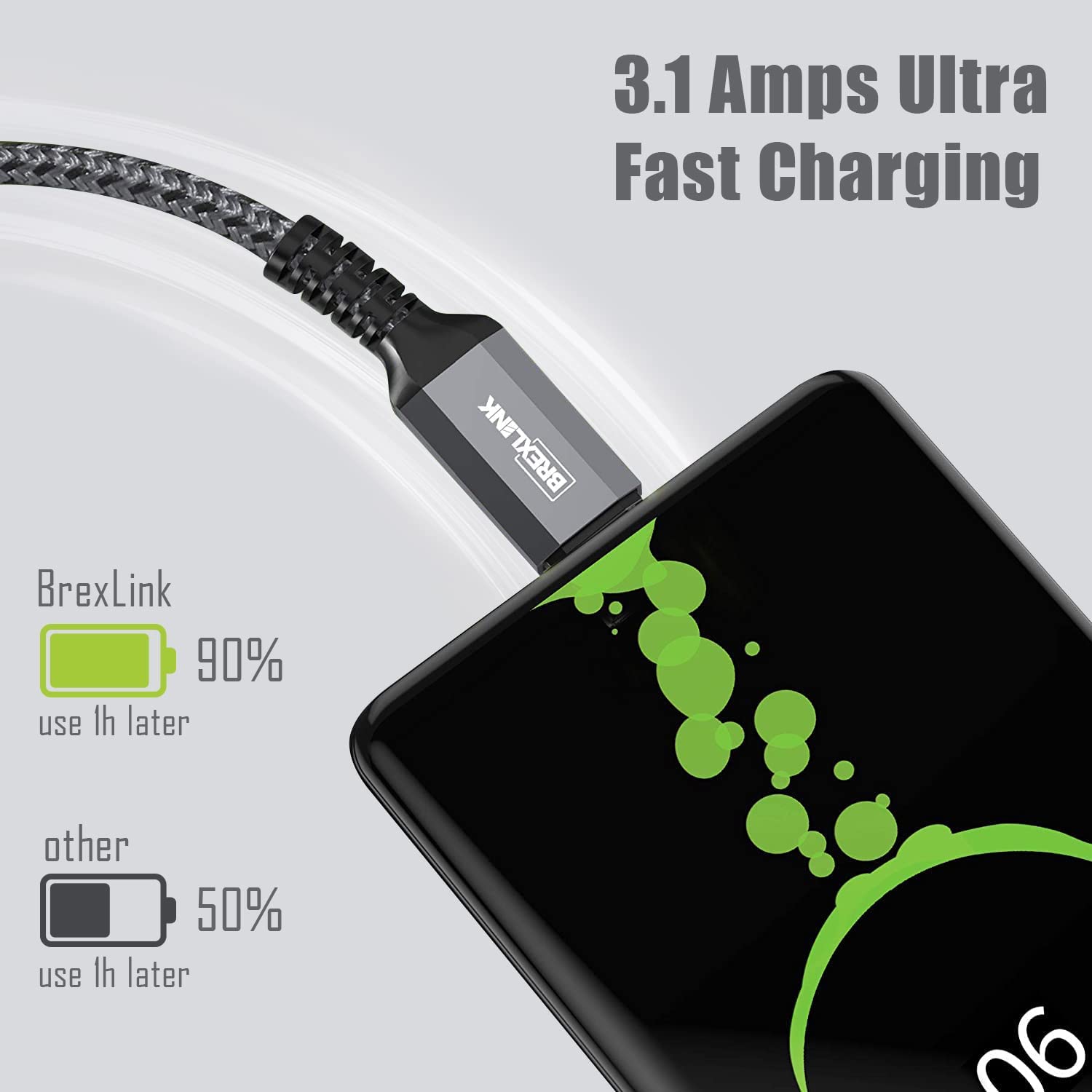 BrexLink USB C Cable, Type C Charger USB 3A Charging Cable Fast Charge for Samsung Galaxy S22 Plus Ultra S21 S22 Plus, Moto G7 G8, Other USB Type c Charger