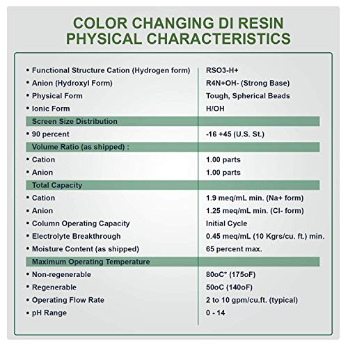 Resintech MBD-30 Nuclear Grade Mixed Bed DI Resin, 5LB
