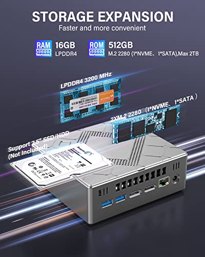 KAMRUI Mini PC Intel 11th Gen i5-11320H(Up to 4.5 GHz) Windows 11 Pro, Mini Computers 16GB RAM 512GB SSD, Mini Desktop Computer Super Fast WiFi BT Type-C USB3.0 4K UHD Triple Display VESA Home Office