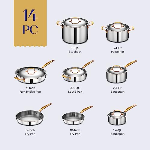 Legend 14 pc Copper Core Stainless Steel Pots & Pans Set | Pro Quality 5-Ply Clad Cookware | Professional Chef Grade Home Cooking, All Kitchen Induction & Oven Dishwasher Safe | PFOA, PTFE & PFOS Free