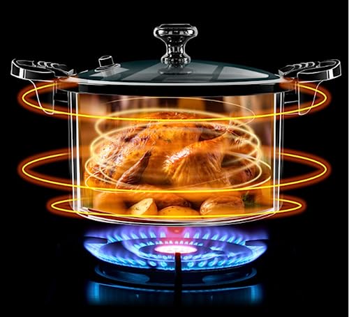 Non-stick Enamel Micro Pressure Cooker,2023 New 8L Multifunctional Time Saving Non Stick Stockpot,Pressure Cooker Soup Stew Pot Enamel Soup Pot for Kitchen (Blue)