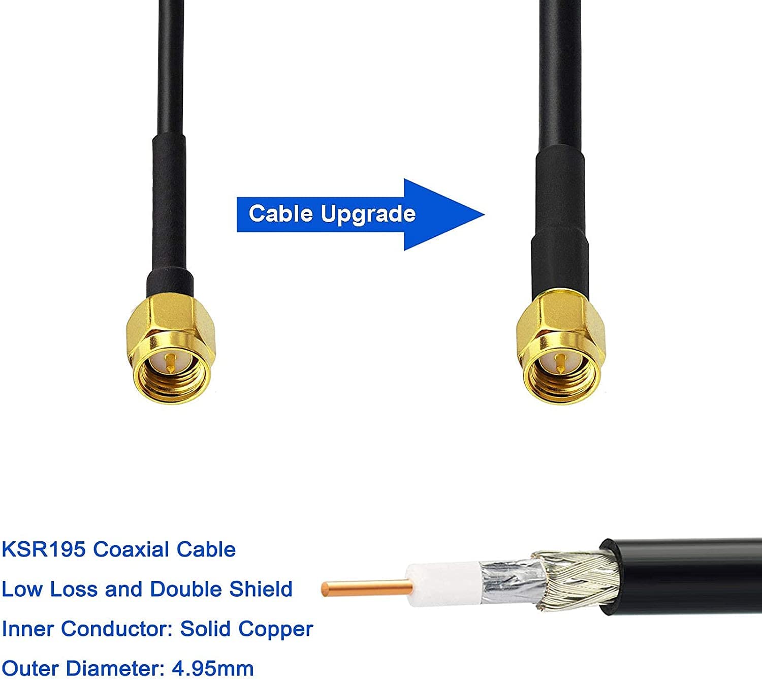 Bingfu Cellular 4g LTE SMA Antenna - with TS9 Splitter Cable - Compatible with Verizon AT&T T-Mobile Sprint 4G LTE Mobile Hotspot MiFi Router Cellular Mobile Broadband Modem USB Modem Dongle Adapter