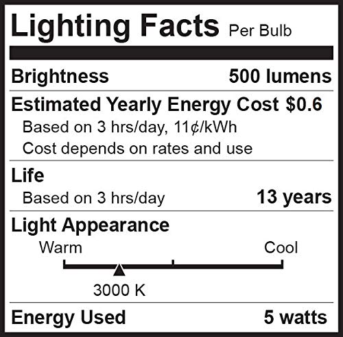 Bioluz LED 93 CRI Medium Base Candelabra Dimmable Filament Clear 60 Watt LED Bulbs (Uses only 5 watts) E26 Base C37 LED Filament Candle Bulbs Title 20 6-Pack