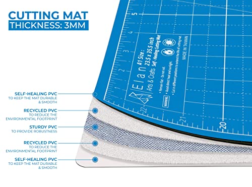 Elan Cutting Mat A1 Blue, 5-Ply Craft Mat, Self Healing Cutting Mat 36x24, Craft Cutting Board, Art Mat, Imperial Sewing Mat, Quilting Mat, Hobby Mat, for Sewing, Quilting, Quilting supplies