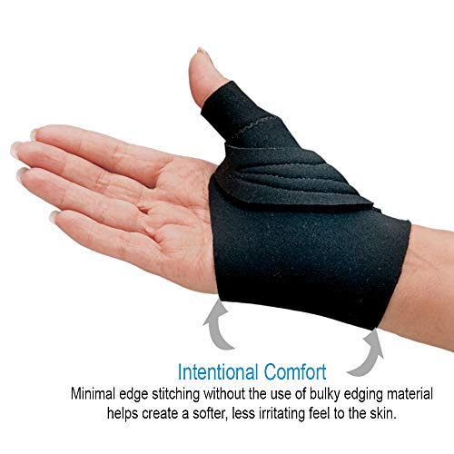 Comfort Cool Thumb CMC Restriction Splint. Available in Thumb Brace Provides Support, Compression. Indications - Arthritis, Tendinitis, Dislocations, Sprains, Repetitive Use. Left Medium