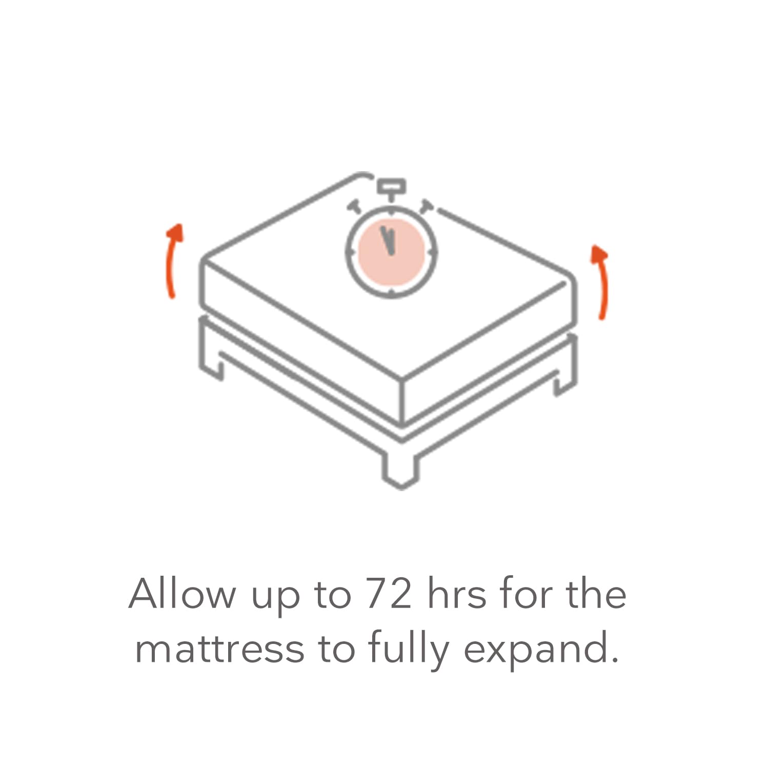 Full Size Mattress, Sweetnight 12” Hybrid Mattress with Gel Memory Foam & Pocket Innerspring for Cool Sleep & Edge Support, Bed Mattress with Moisture Wicking Adaptive Cover, Medium Firm, Full Size