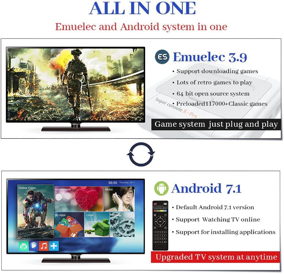 Kinhank Super Console X Pro,117,000+ Classic Games Retro Video Game Console,Gaming Systems for 4K TV HD/AV Output,Dual Wireless 2.4G Controllers,Up to 5 Players,Gift for Men(256G)
