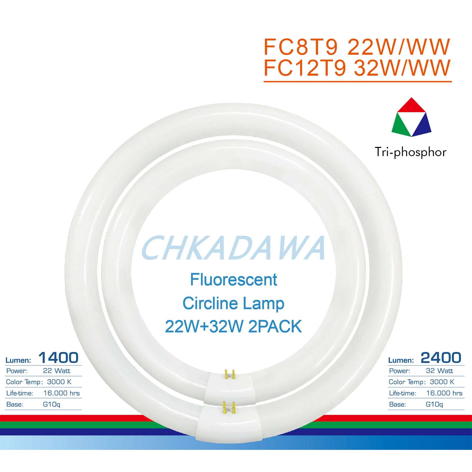 FC8T9/KB 22W and FC12T9/KB 32W Warm White Set, Round Fluorescent 8 inch T9 22 Watts & Circular Light Bulbs 12 inch 32 Watts Pack, Circline Kitchen and Bath Ceiling Fan Bulb, 3000K, G10q Prong