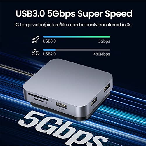 CXDTBH 5 in 1 Type UGREEN USB C HUB to USB 3.0 5Gbps TF/SD Card 104MB/s Accessories Magnetic