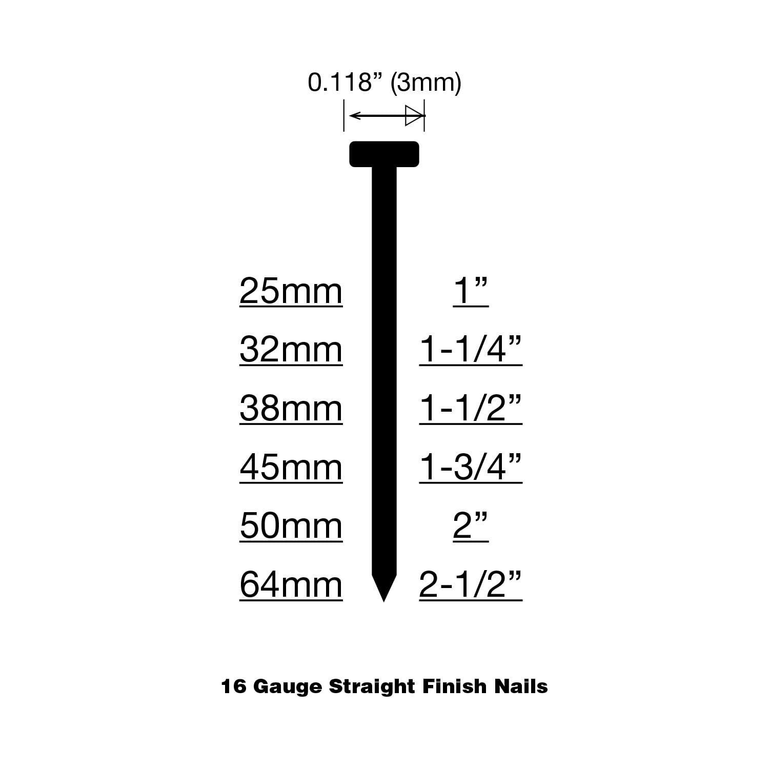Freeman PFN64 16 Gauge Straight Finish Nailer , Black