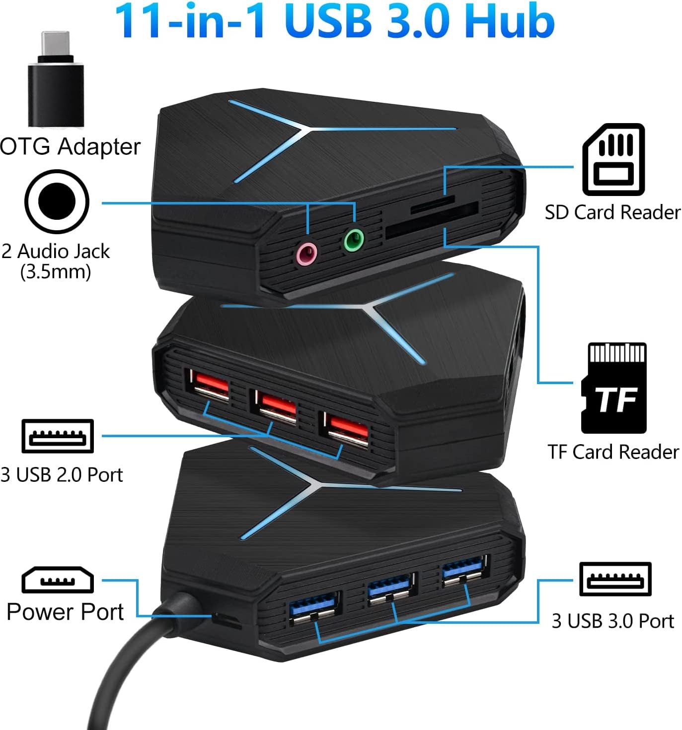 Daakro 10-Port USB Hub 3.0/2.0, USB C Hub with 3.2ft/1m Long Cord, SD/TF Card Reader, USB Splitter for Laptop, Keyboard, Mouse, Mac, PC, Ipad Pro, Surface Pro and USB C Devices