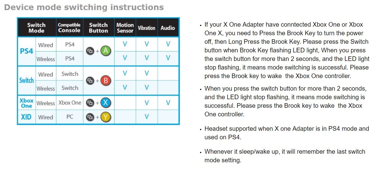 Brook X One Adapter for Xbox One Controller to PS5/ PS4/ Switch/Xbox Series X&S/PC with Remap Turbo Wireless Connection Function and Rechargeable Battery